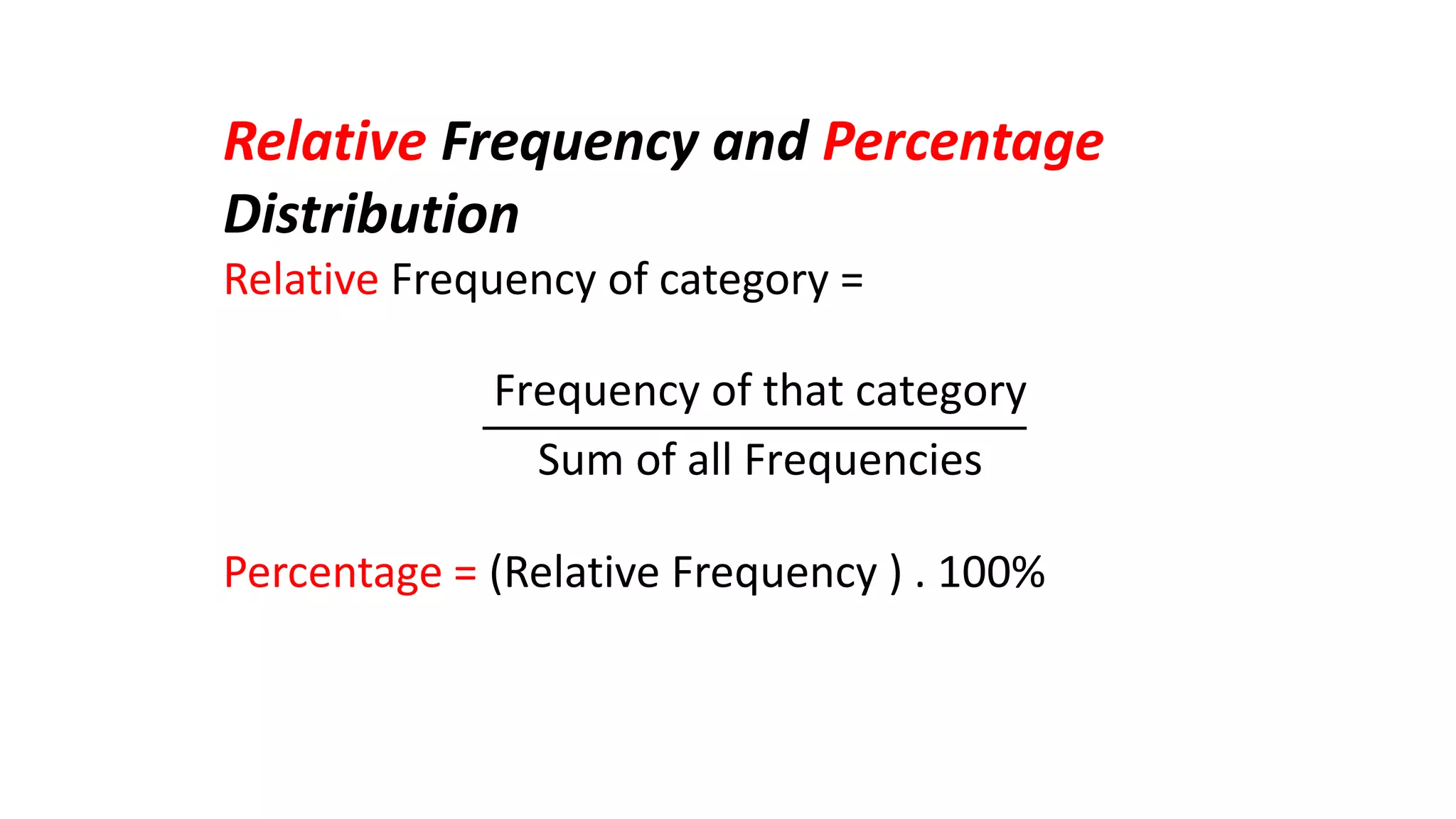 1-Organizing and Graphing Qualitative data.pptx