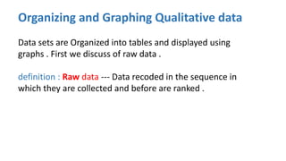 1-Organizing and Graphing Qualitative data.pptx