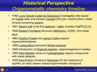 organic | PPT