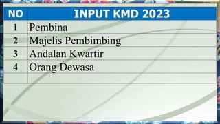 1- ORIENTASI KMD-mdi.ppt