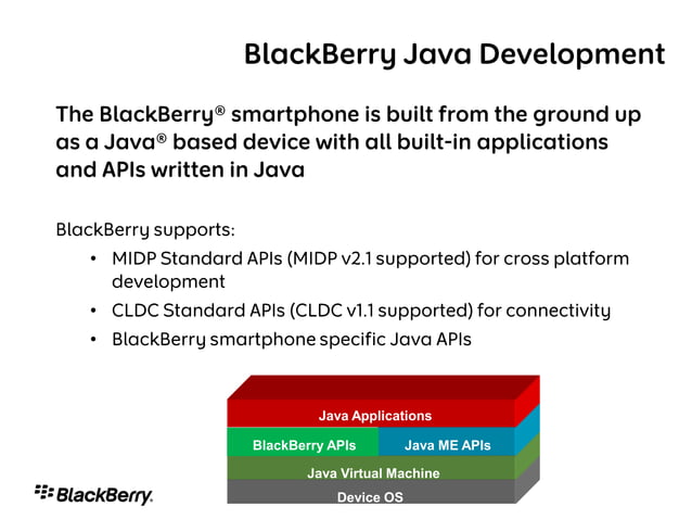 BlackBerry Developer Overview | PPT