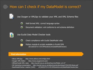 Euclid Data Model 101 - Episode 01: Overview | PPT