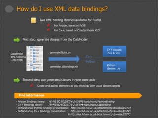 Euclid Data Model 101 - Episode 01: Overview | PPT
