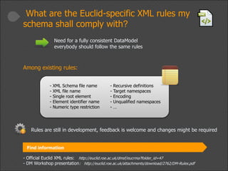 Euclid Data Model 101 - Episode 01: Overview | PPT