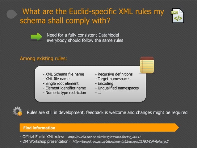 Euclid Data Model 101 - Episode 01: Overview | PPT