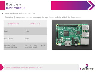 Raspberry Pi - Overview | PDF | Computer Peripherals | Computing