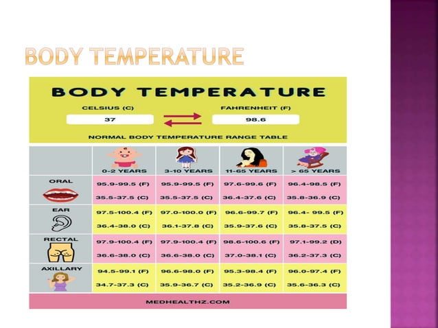 1-Overview of ANAPHY.pptx