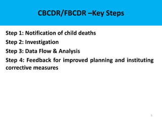 UP status Child Death Review.ppt