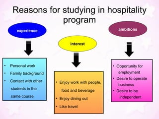 chapter 1 overview of hospitality | PPT