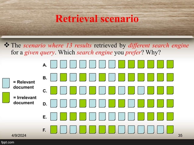 chapter 1-Overview of Information Retrieval.ppt