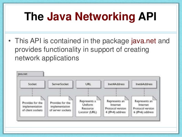 OCA JAVA - 1 Packages and Class Structure