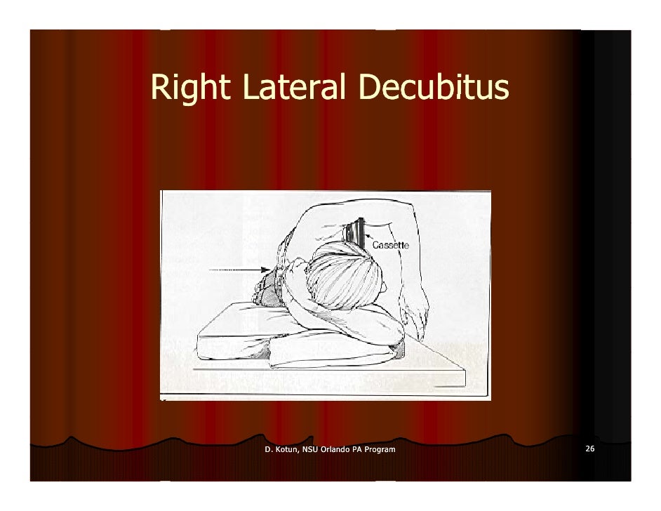 Introduction to Medical Imaging