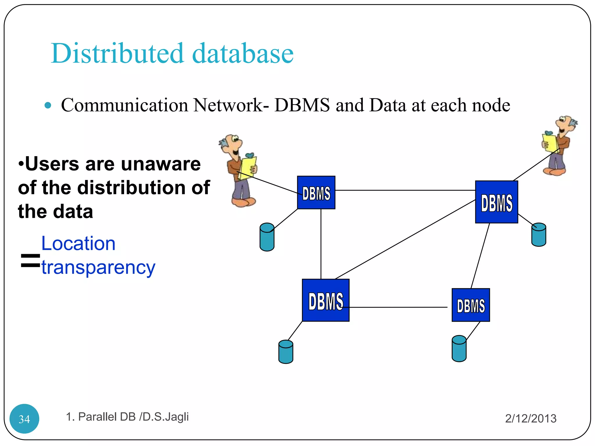 Parallel Database | PPSX