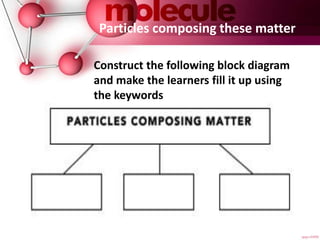 1 particulate of matter stem-ggc11-1 and 2 | PPTX | Chemistry | Science