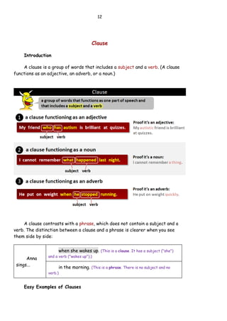 1-Parts of Speech (Word, Phrase, Clause) (1).pdf