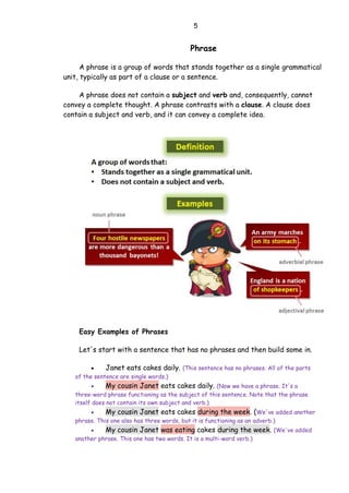 1-Parts of Speech (Word, Phrase, Clause) (1).pdf