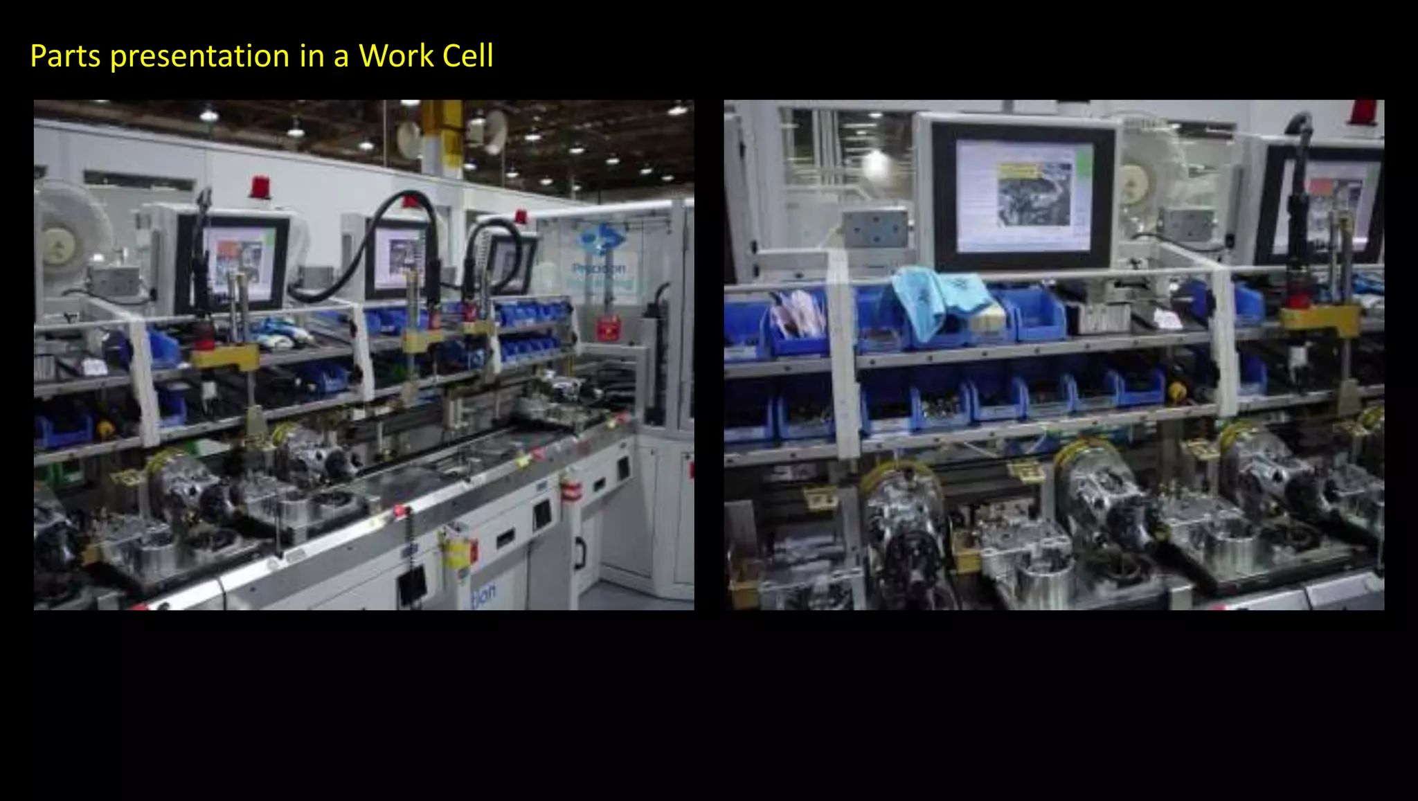 Lean Materials Management - Parts presentation at the line - November 2016 | PPTX