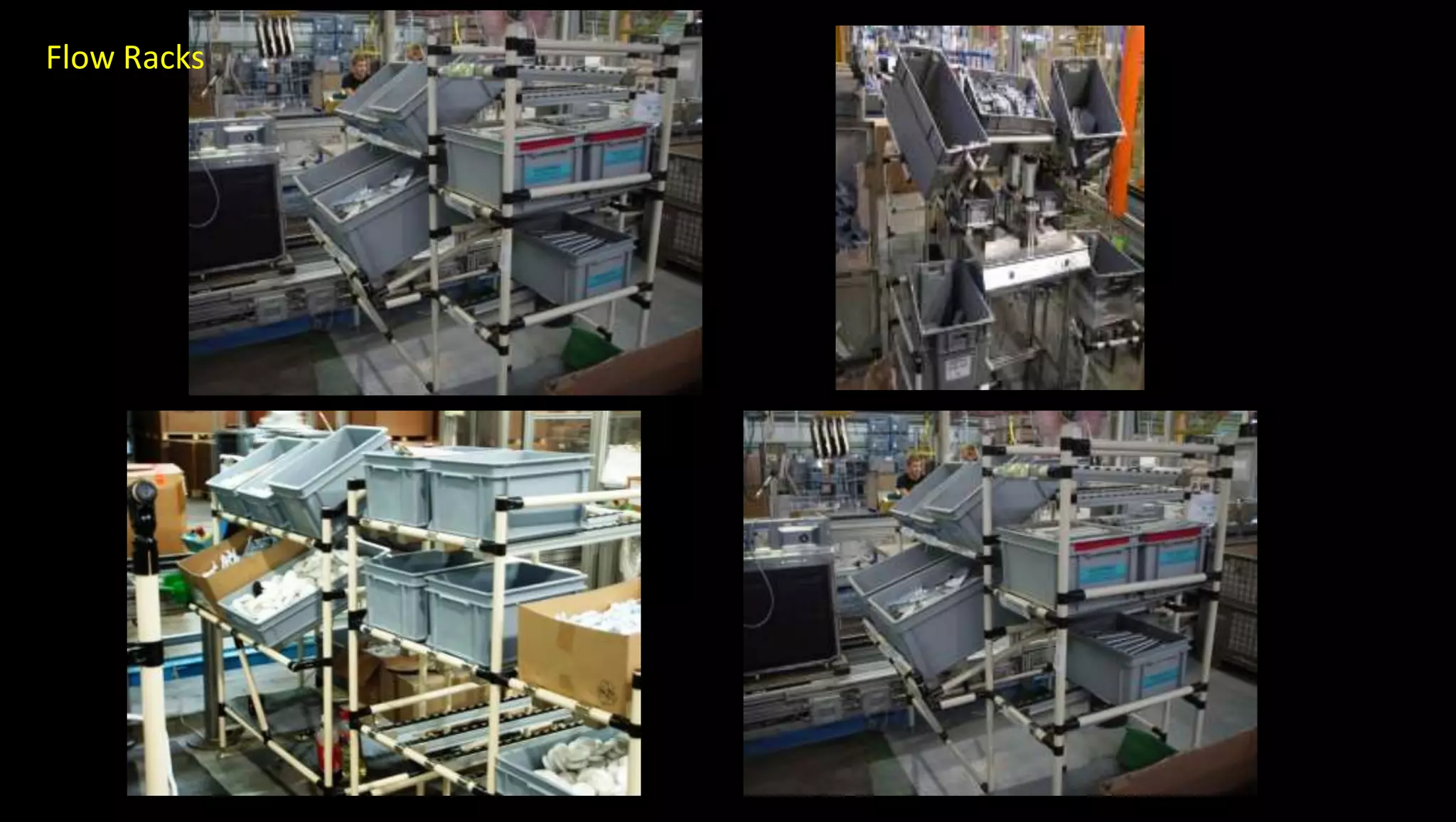 Lean Materials Management - Parts presentation at the line - November ...