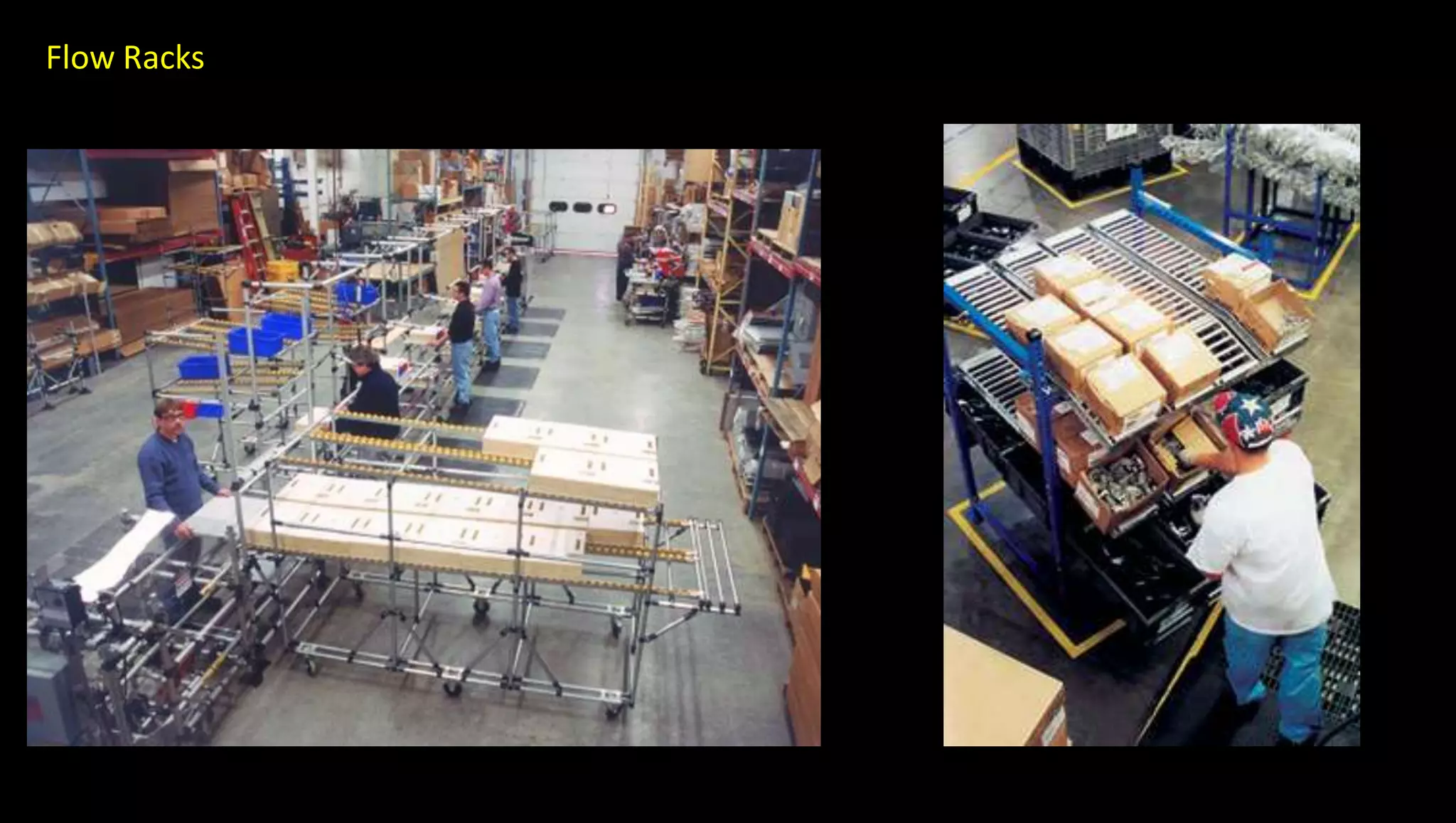 Lean Materials Management - Parts presentation at the line - November ...