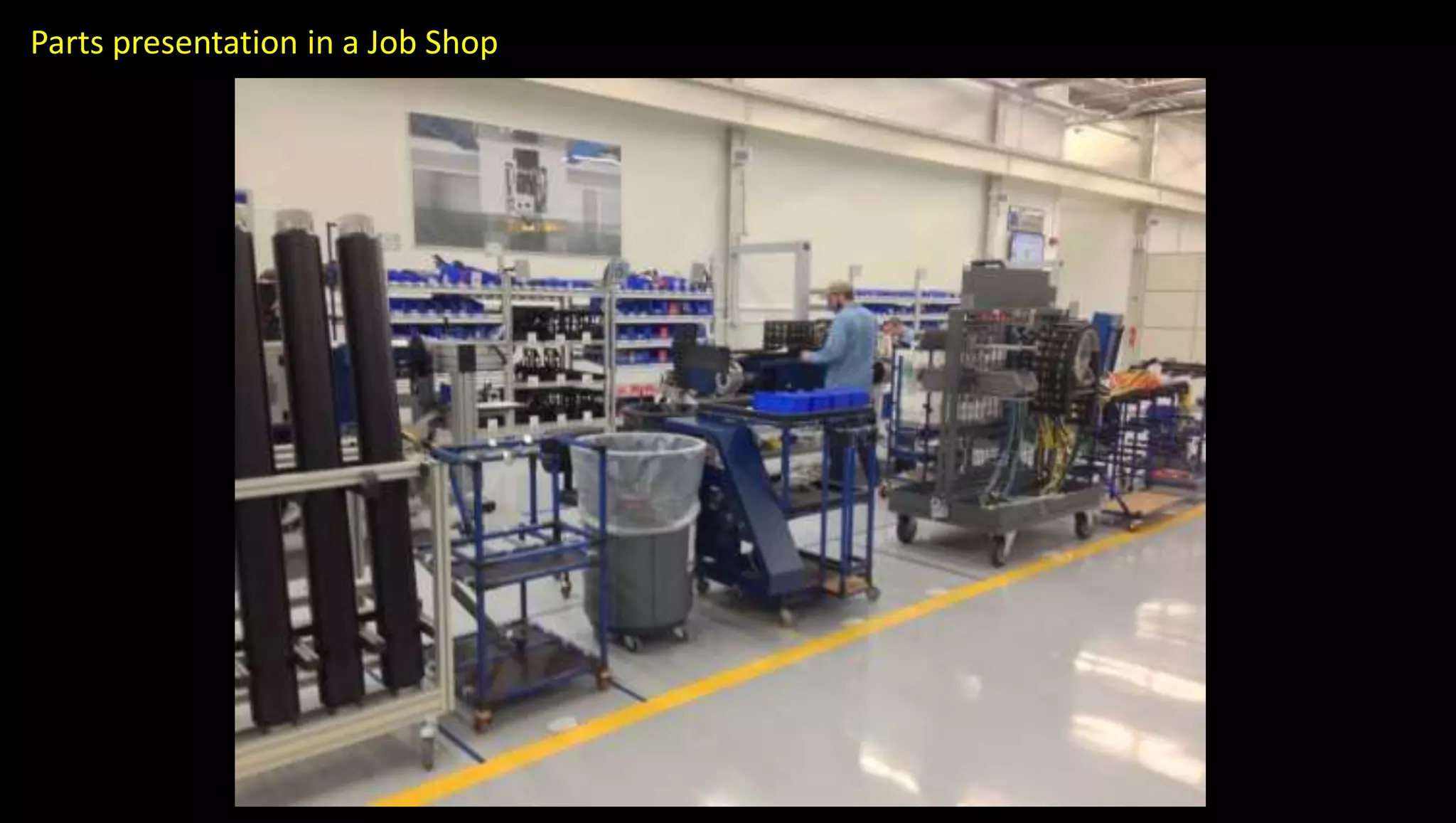 Lean Materials Management - Parts presentation at the line - November 2016 | PPTX