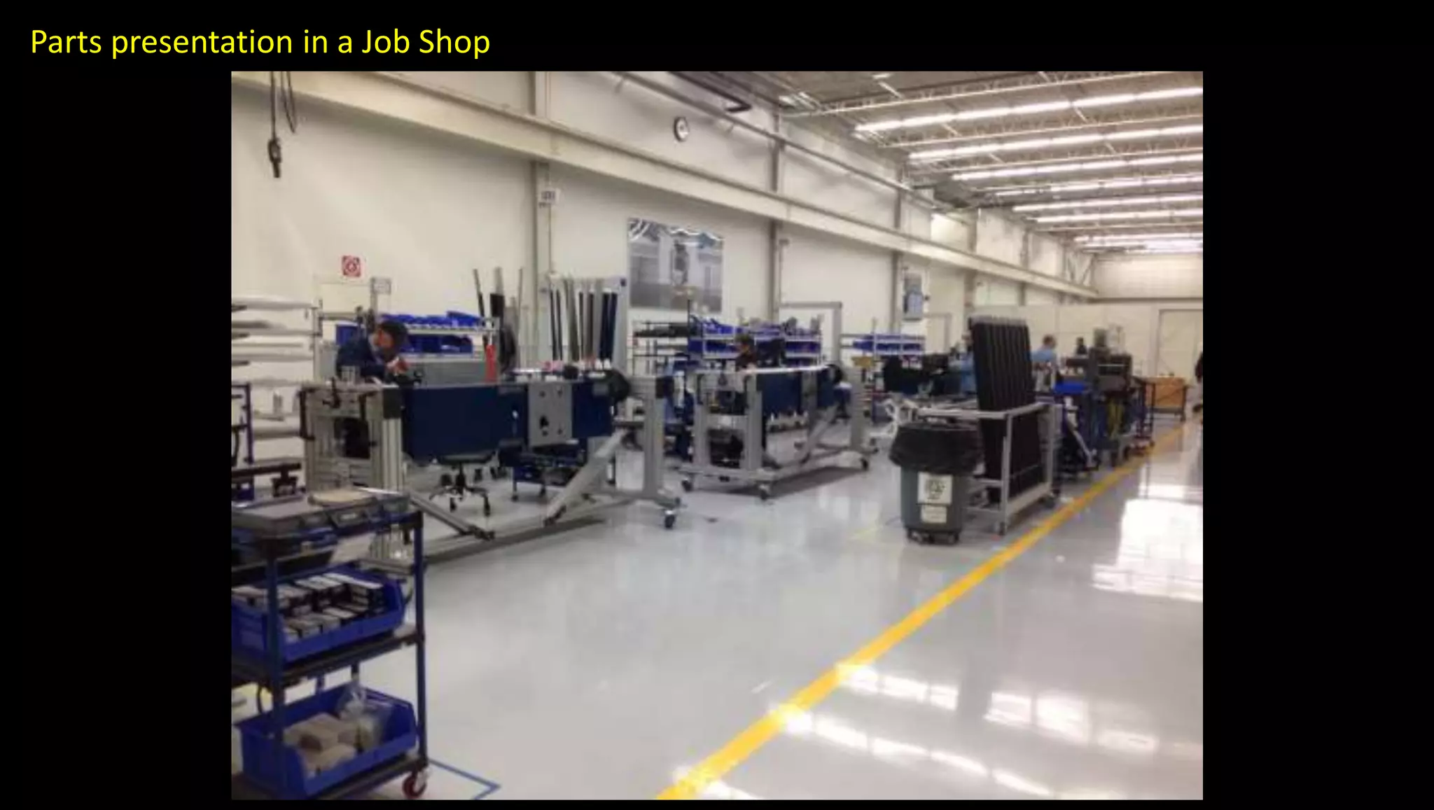 Lean Materials Management - Parts presentation at the line - November 2016 | PPTX