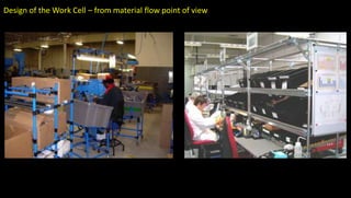Lean Materials Management - Parts presentation at the line - November ...