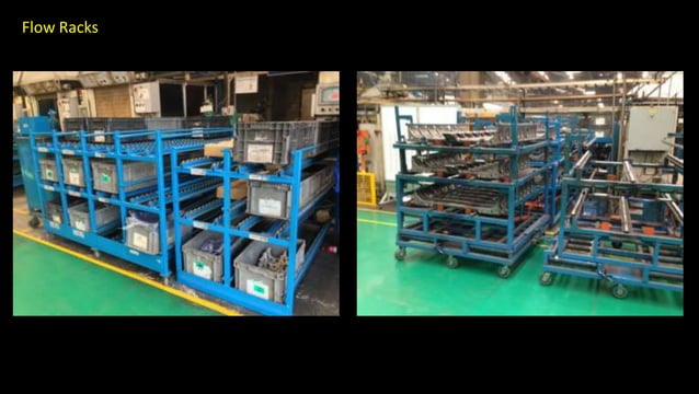 Lean Materials Management - Parts presentation at the line - November ...