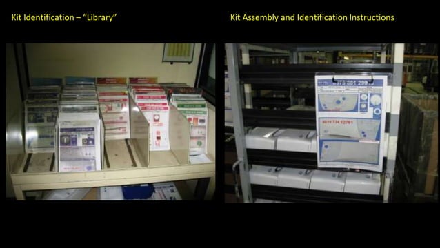 Lean Materials Management - Parts presentation at the line - November 2016 | PPTX | Business ...