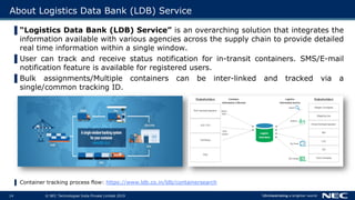 FIWARE Global Summit - Building Production Grade IoT Platform Leveraging FIWARE | PPT