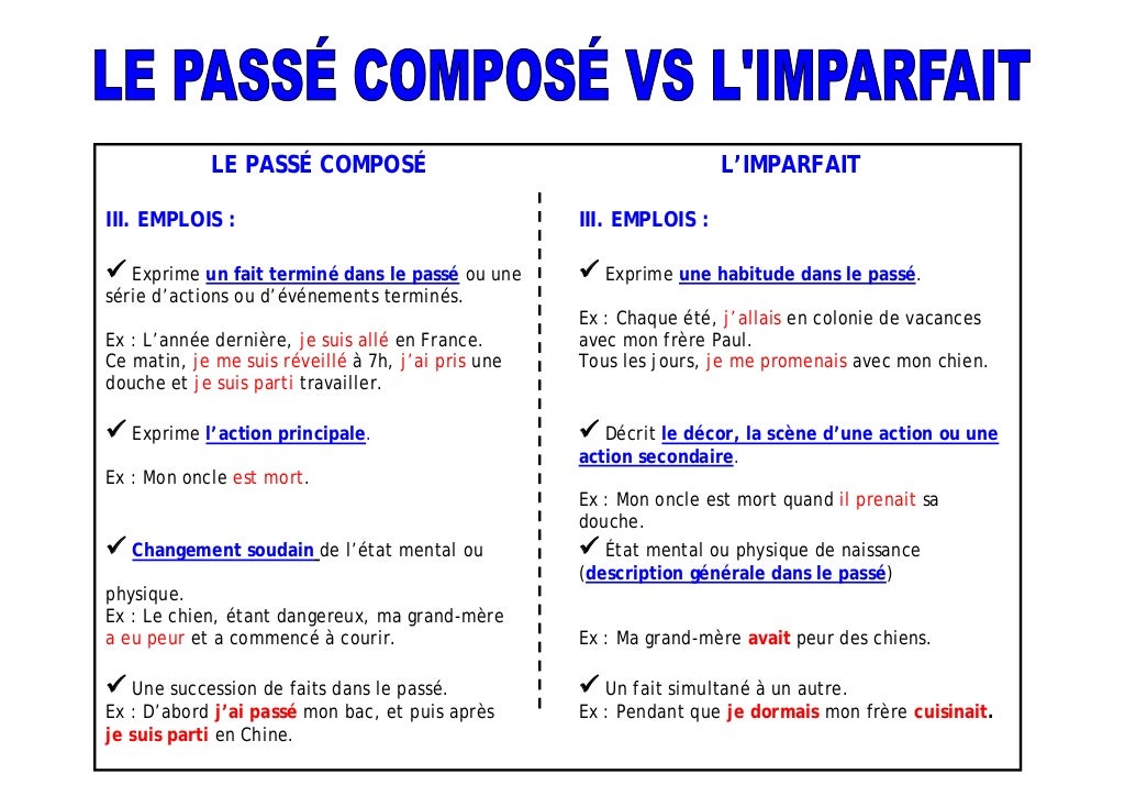 Alternance passe composé et imparfait