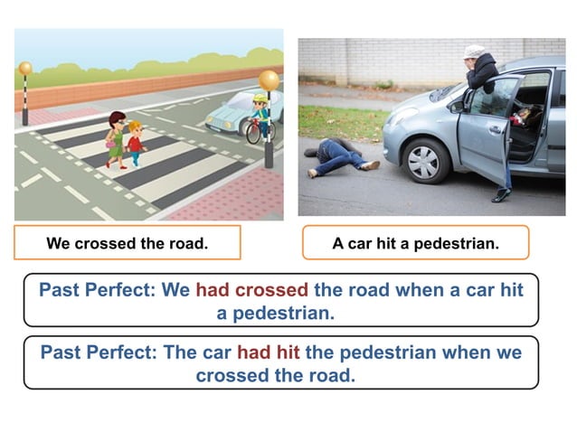 1-past-perfect-powerpoint.close up form 3 | PPT