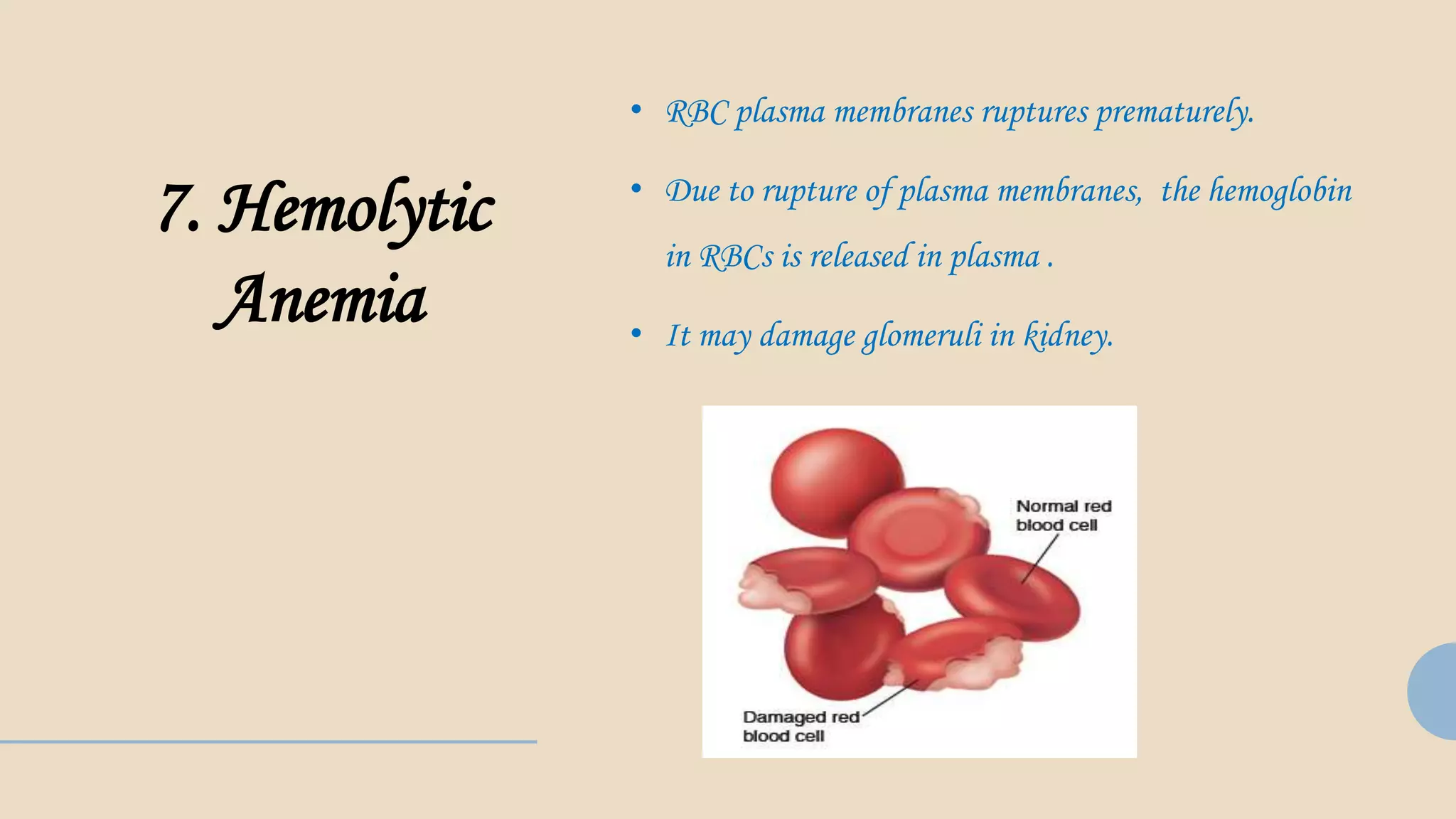 Pathology of Blood and Urine | PPTX