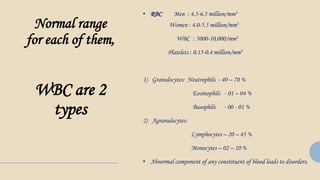 Pathology of Blood and Urine | PPTX