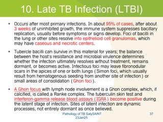 1-Pathology of TB.pdf............................... | PDF