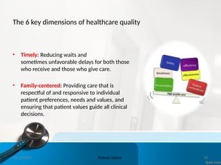 1- patient safety and effective ppt.pptx