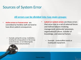 1- patient safety and effective ppt.pptx