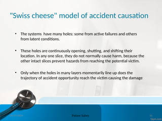 1- patient safety and effective ppt.pptx