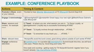 Patricia Tynan: Social Media Playbooks: Why You Need Them Now | PDF