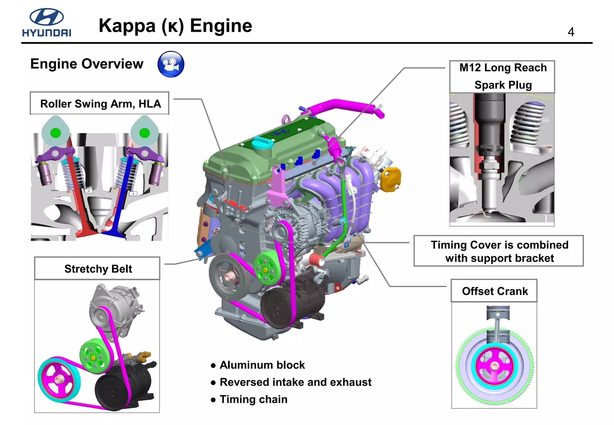1. pb engine_kappa_eng | PPT