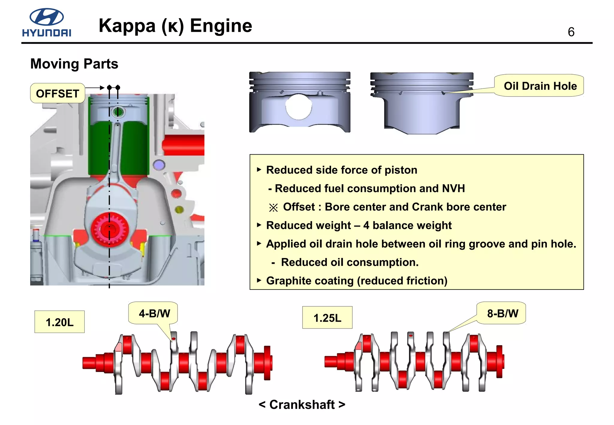 1. pb engine_kappa_eng | PPT
