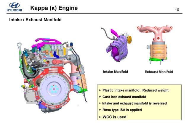 1. pb engine_kappa_eng | PPT