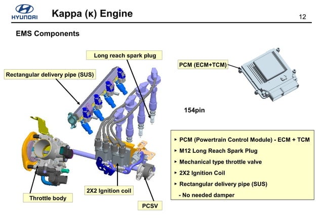 1. pb engine_kappa_eng | PPT