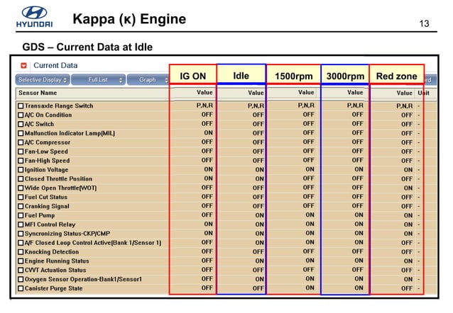 1. pb engine_kappa_eng | PPT