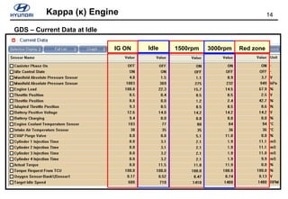 1. pb engine_kappa_eng | PPT