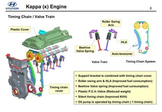 1. pb engine_kappa_eng | PPT