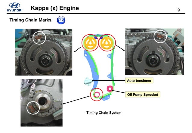 1. pb engine_kappa_eng | PPT