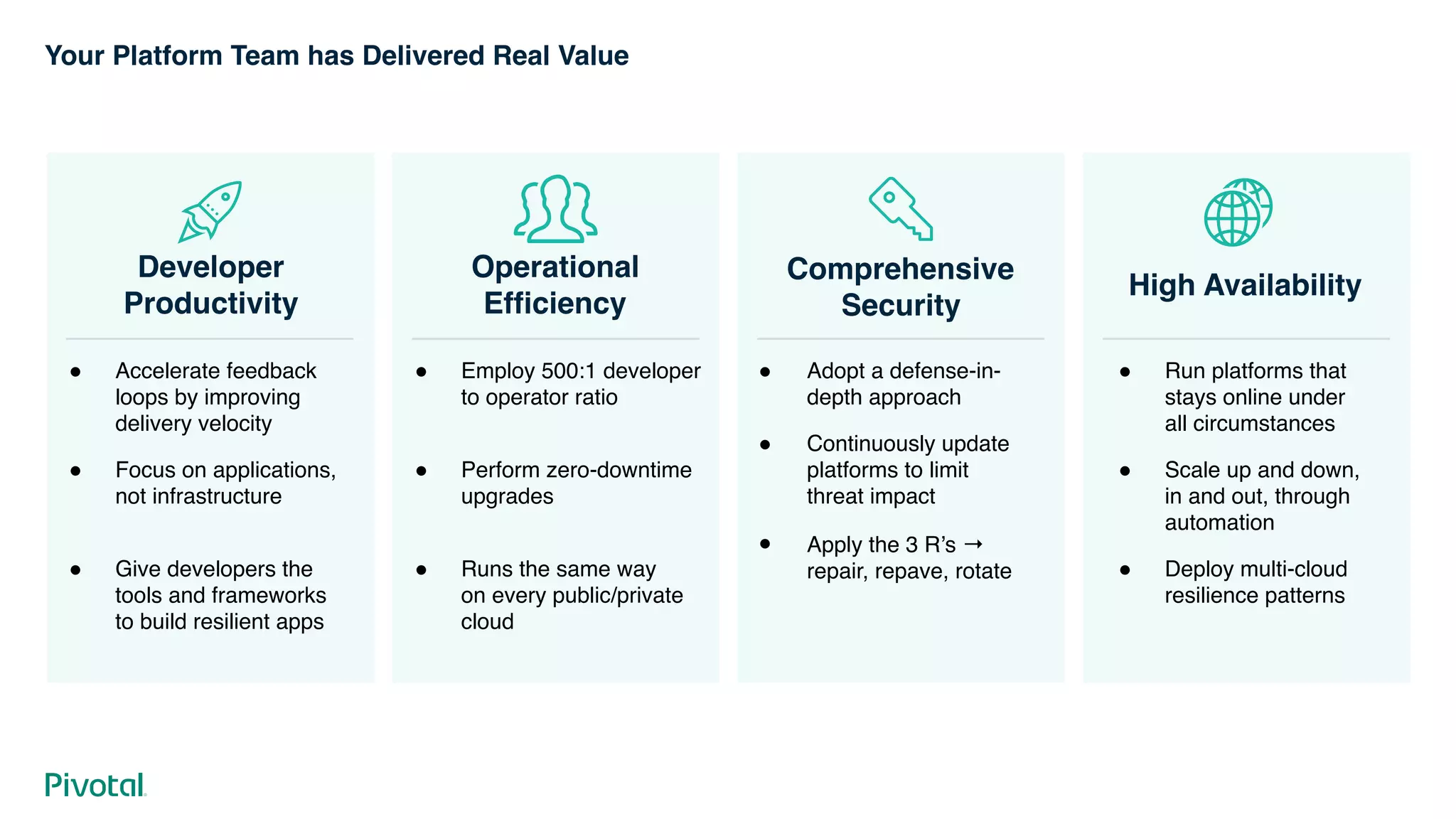 PCF: Platform for a New Era - Kubernetes for the Enterprise - London | PPT