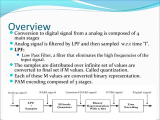 1 PCM & Encoding | PPT