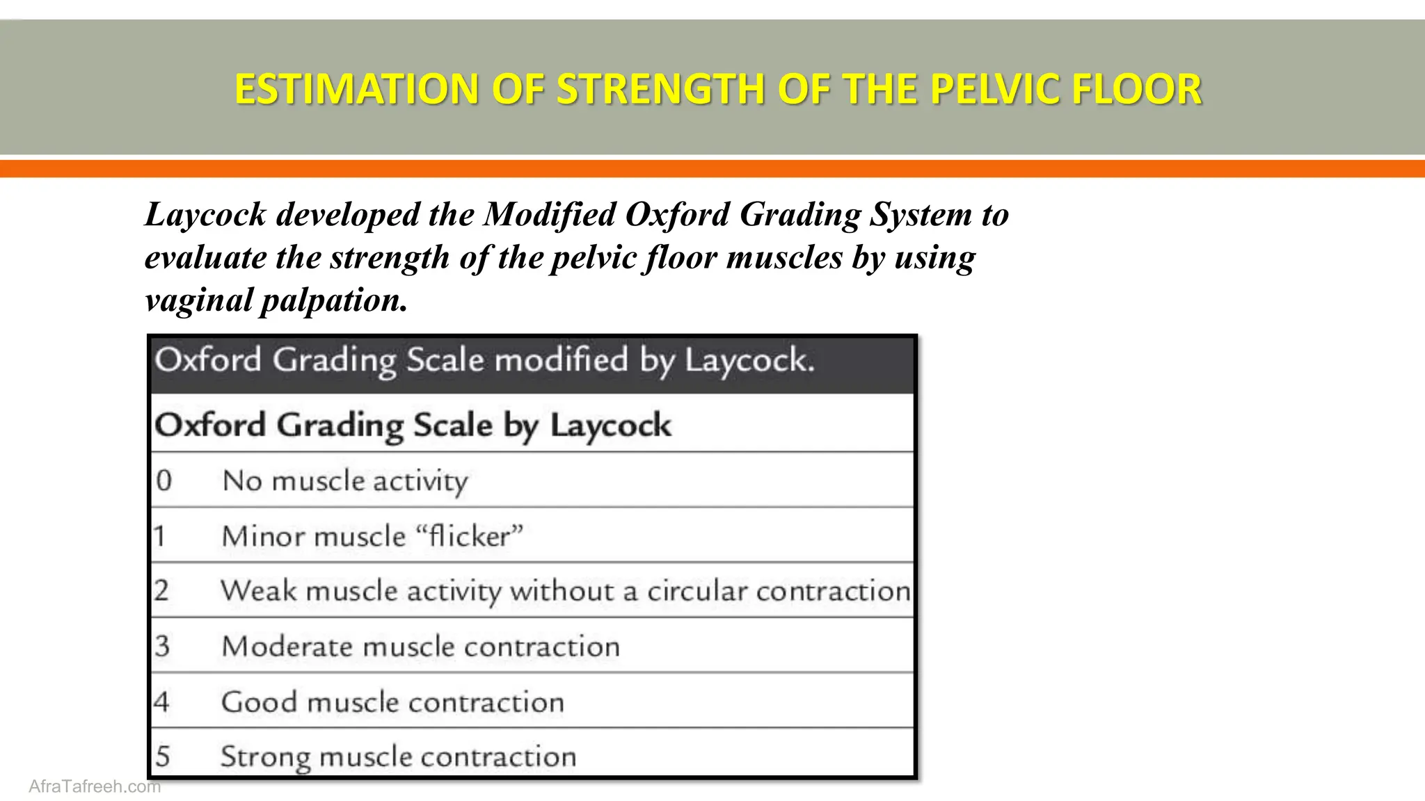 1-Pelvic Organ Prolapse atf.pdf obg and gyn | PDF