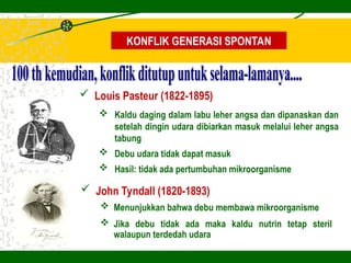 Sejarah dan perkembangan mikrobiologiiii | PPT
